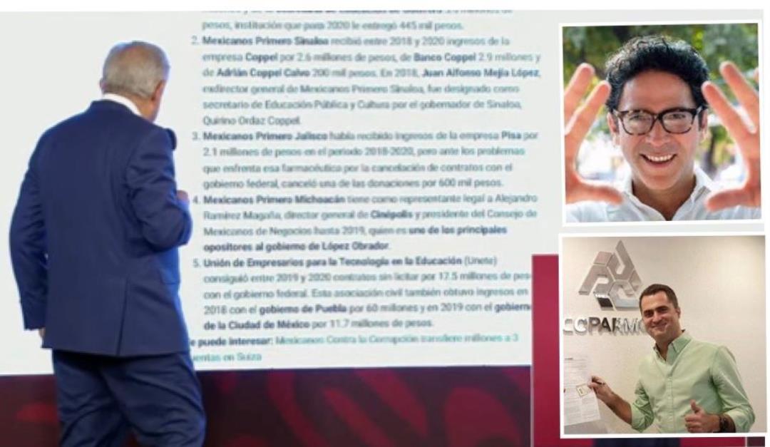 Saltan en lista de ‘conservadores hipócritas’ exhibida por AMLO los ...